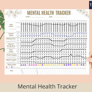 Mental Health Tracker, Depression Tracker, Anxiety Tracker,printable ...