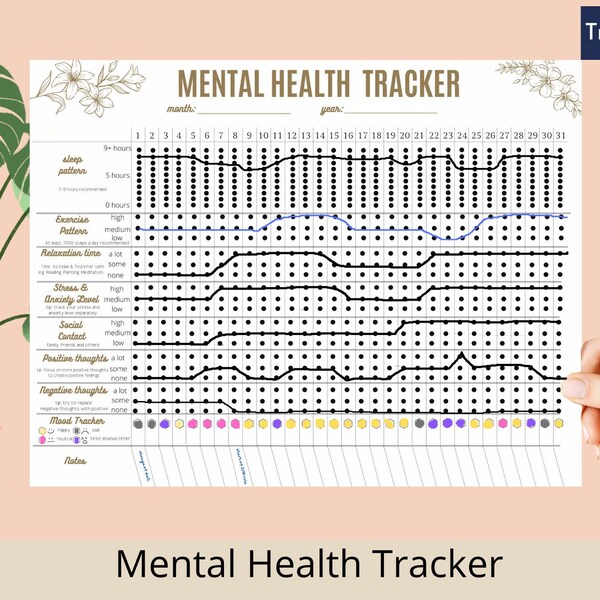Mental Health Planner - Etsy