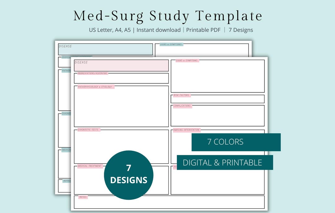 Med Surg Study Template, Medical Surgical Template, Nursing Student ...
