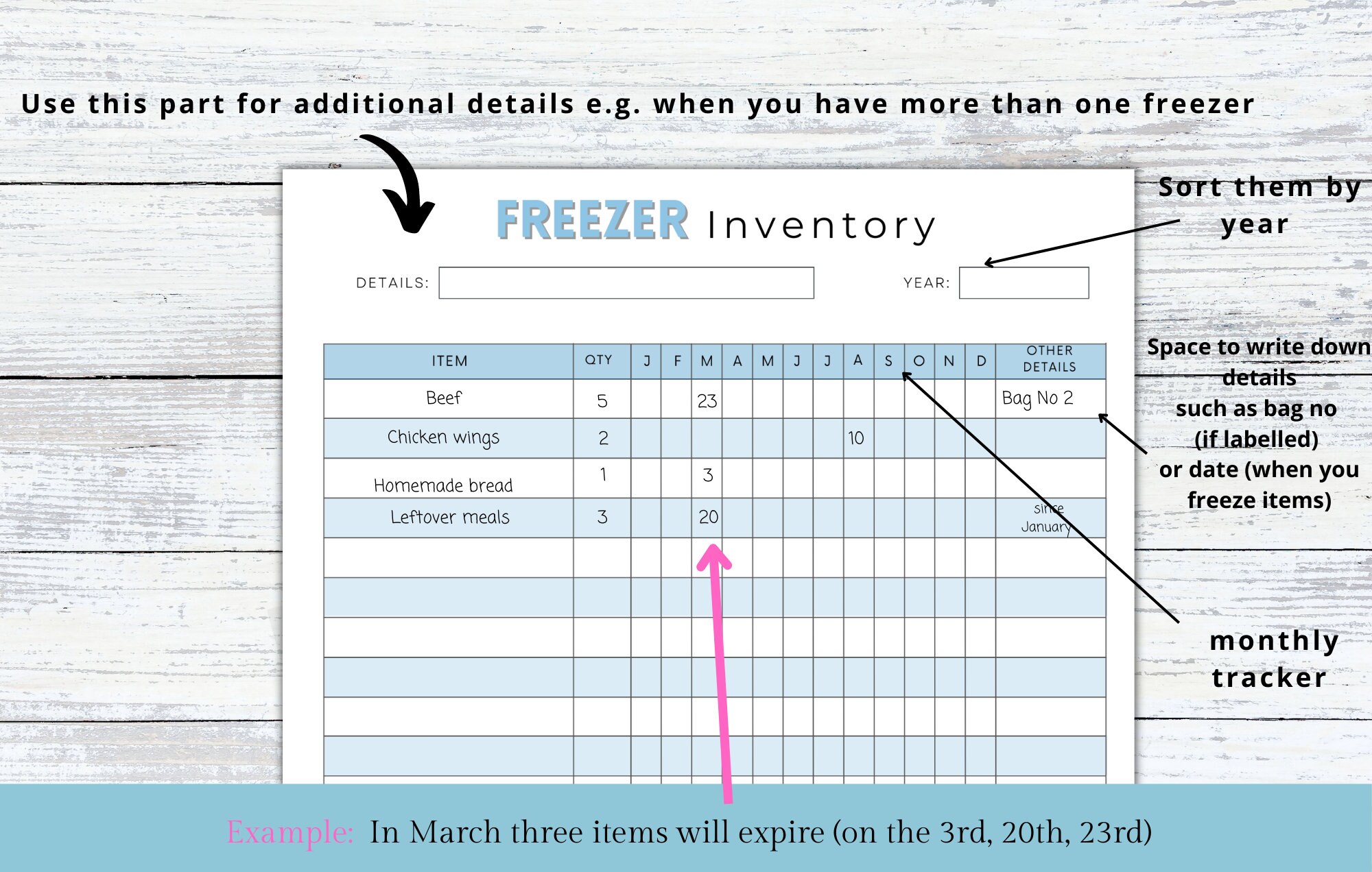 Home House Inventory Tracker Pagesroom by Room Inventoryfood - Etsy