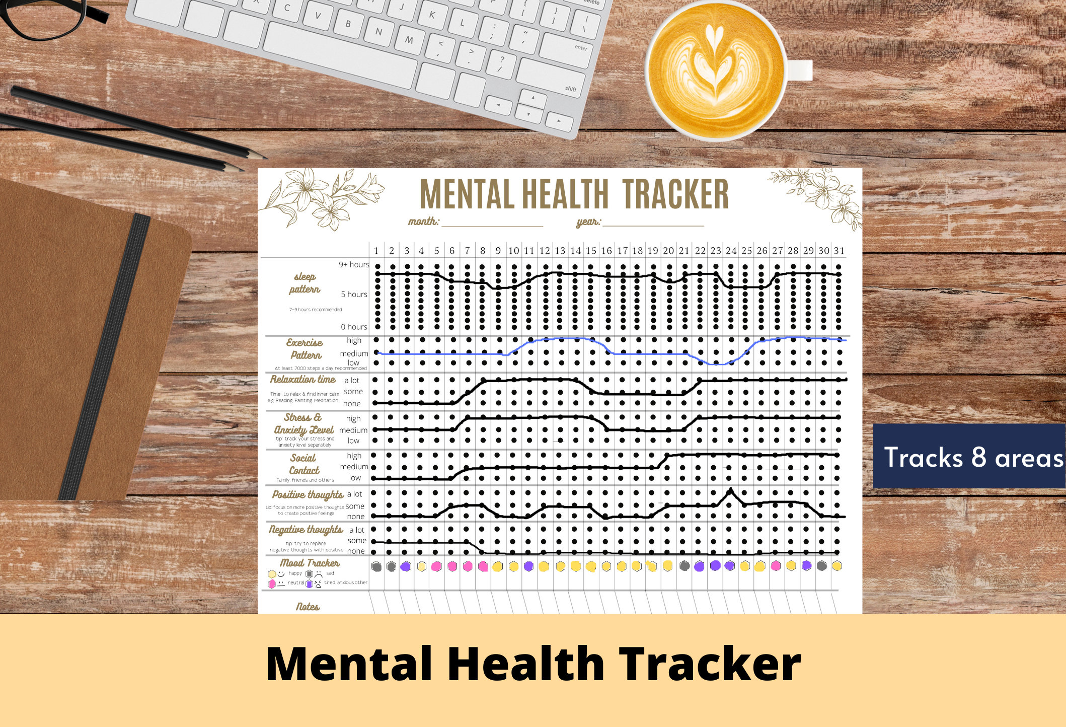 Mental Health Tracker, Depression Tracker, Anxiety Tracker,printable ...