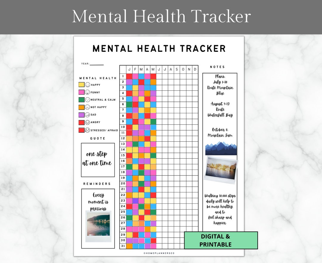 Mental Health Tracker, Printable Habit Tracker, Anxiety Tracker, Mood ...
