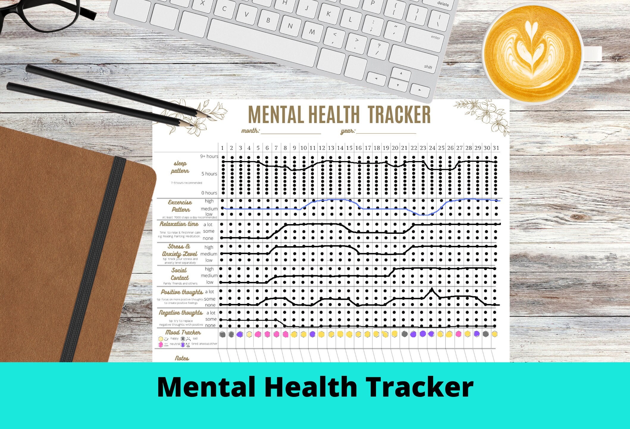 Mental Health Tracker, Depression Tracker, Anxiety Tracker,printable ...