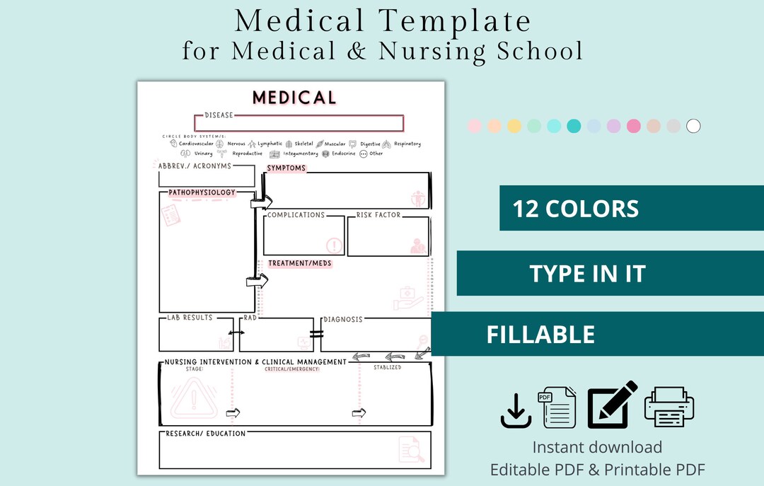 Fillable Medical Surgical Template Editable Med Surg Map - Etsy