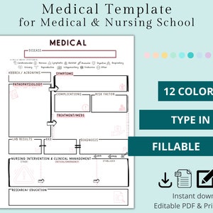 Fillable Medical Surgical Template | Editable Med Surg Map | Nursing ...