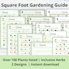 Fillable Garden Plan - Printable - Etsy