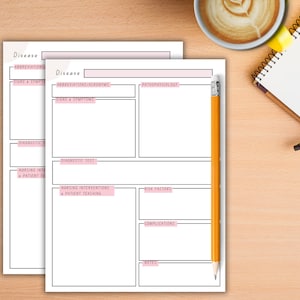 Printable Patho Nursing Notes Disease Template Pathophysiology Study ...
