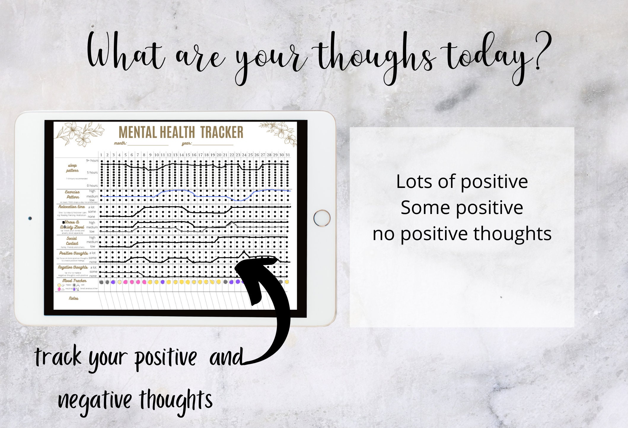 Mental Health Tracker, Depression Tracker, Anxiety Tracker,printable ...