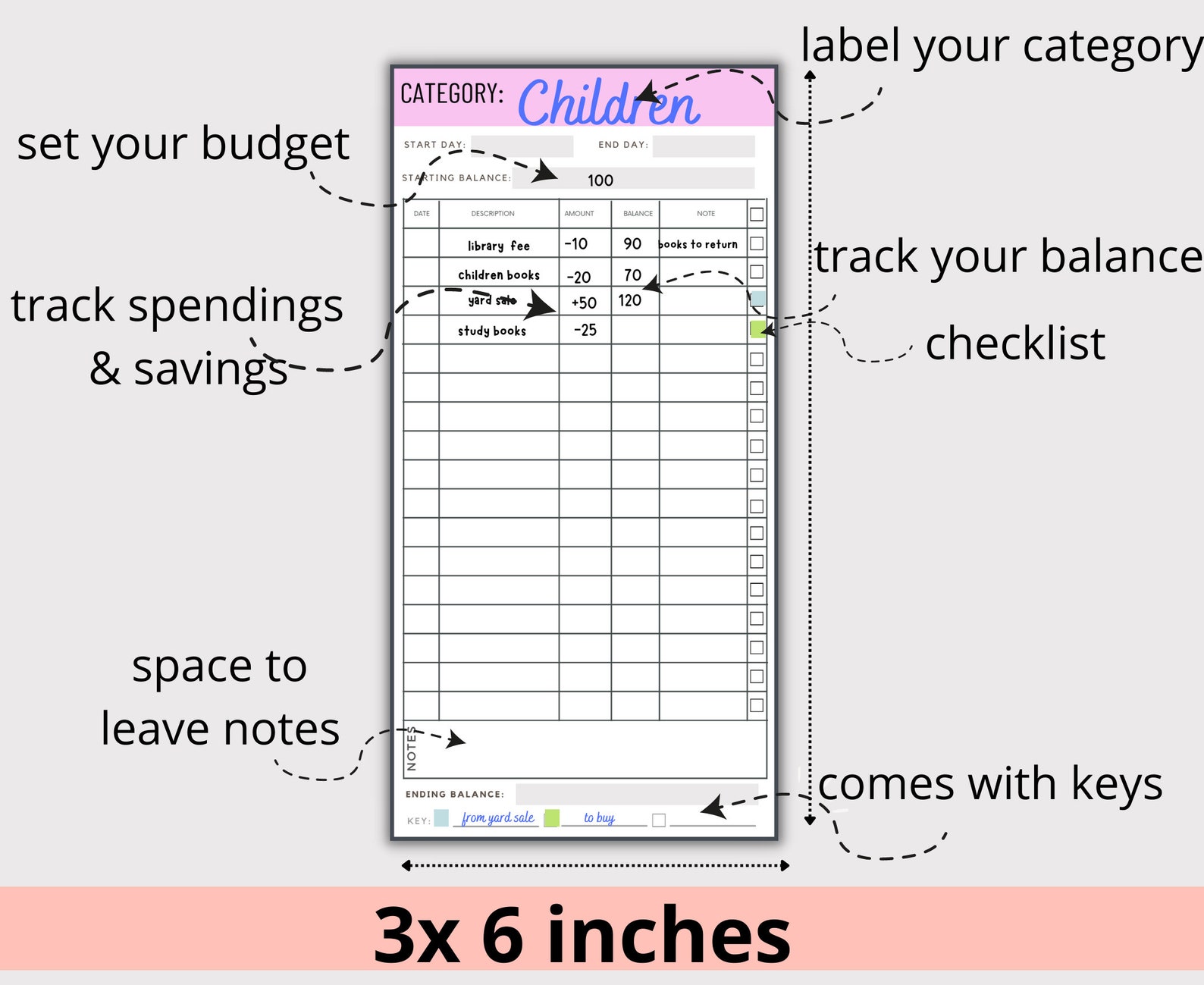 Cash Envelope Inserts Tracker Printable PDF Budgeting - Etsy