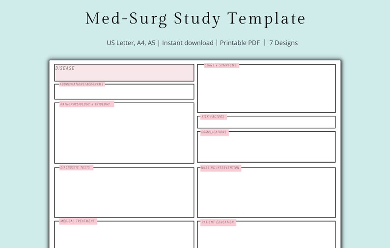 Med Surg Study Template Medical Surgical Nursing Template, Disease ...