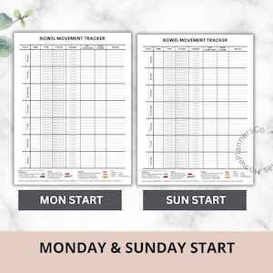 Bowel Movement Tracker, Printable IBS Tracker, Irritable Bowel Syndrome ...