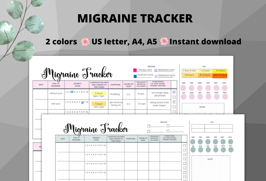 Migraine Tracker, Headache Journal, Headache Tracker,chronic Migraine ...