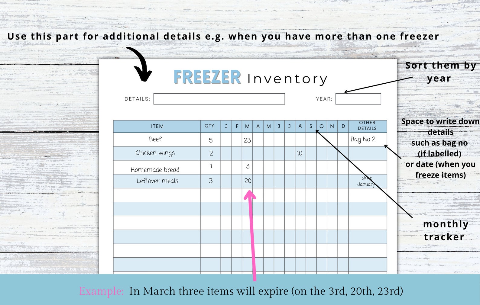 Food Inventory Tracker Pages Printable Kitchen Inventory,pantry ...