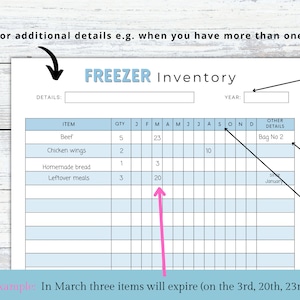 Food Inventory Tracker Pages Printable Kitchen Inventory,pantry ...