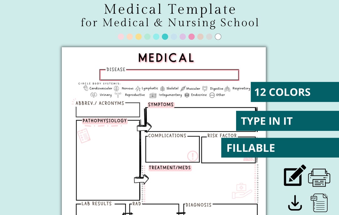 Fillable Medical Surgical Template | Editable Med Surg Map | Nursing ...