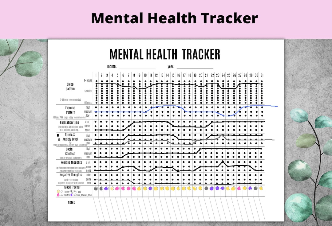 Mental Health Tracker, Depression Tracker, Anxiety Tracker, Printable ...