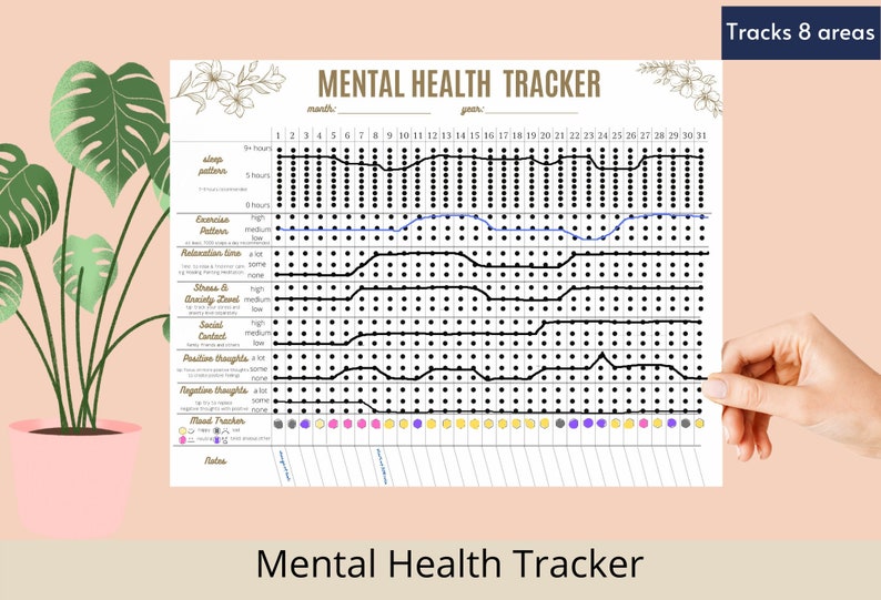 Mental Health Tracker, Depression Tracker, Anxiety Tracker,printable ...