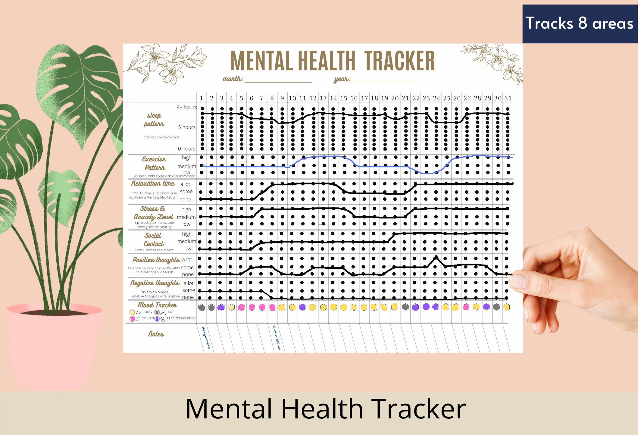 Mental Health Tracker, Depression Tracker, Anxiety Tracker,printable ...