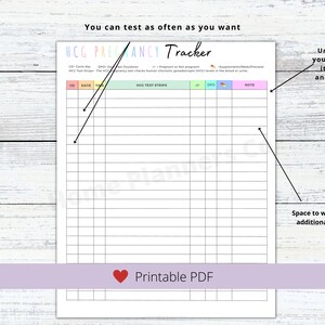 Pregnancy Test Tracker, HCG Pregnancy Test Strips Tracker Log,pregnancy ...