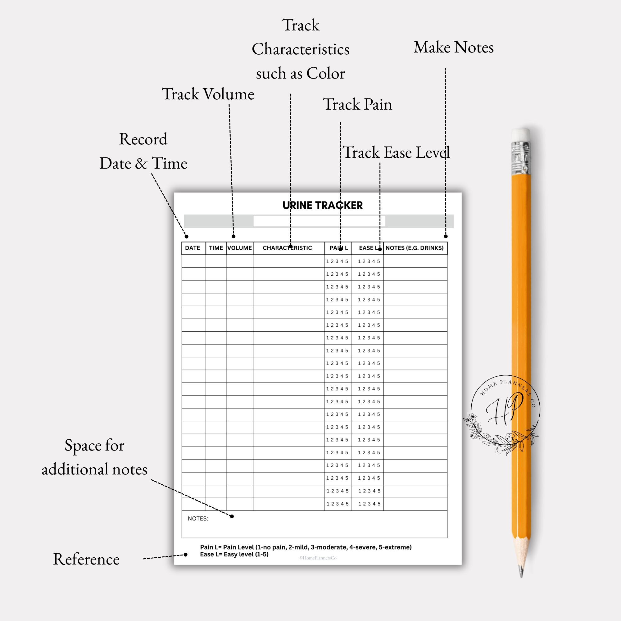 Urine Tracker Printable: Bladder Tracker, Urinary Incontinence, Pelvic ...