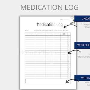Medication Log, Medication Tracker, Medication Organizer, Medication ...
