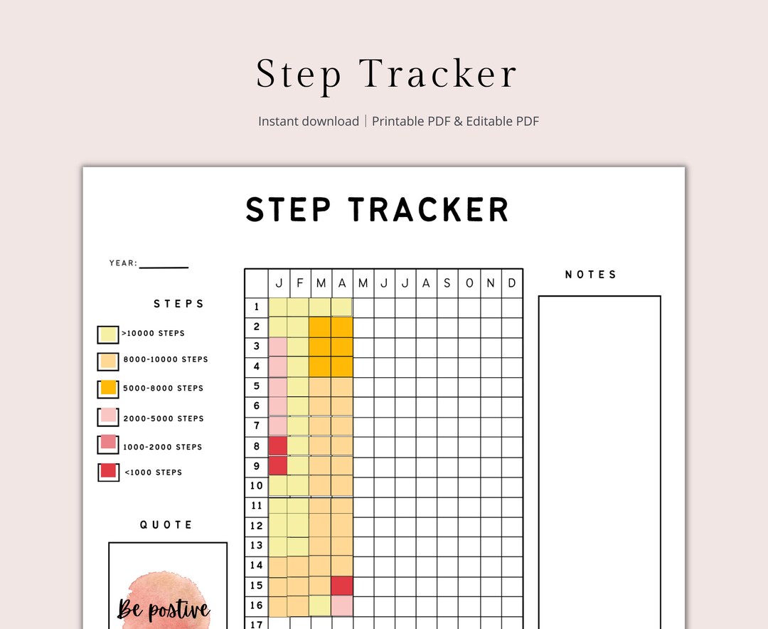 Step Tracker Track Your Steps, Fitness Tracker, Workout Tracker, Steps ...