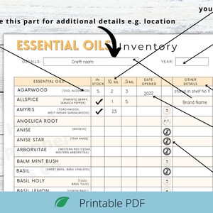 Essential Oils Inventory List Set, Young Living Essential Oils ...