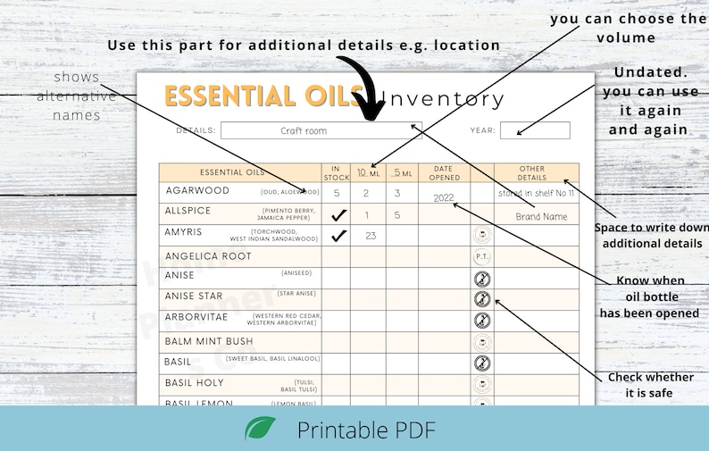 Essential Oils Inventory List Set, Young Living Essential Oils ...