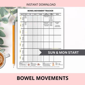 Bowel Movement Tracker: Irritable Bowel Syndrome, Food Allergies ...