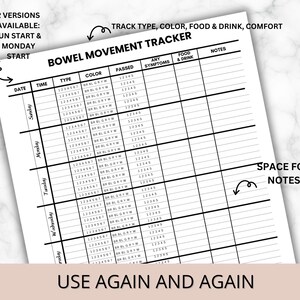Bowel Movement Tracker: Irritable Bowel Syndrome, Food Allergies ...