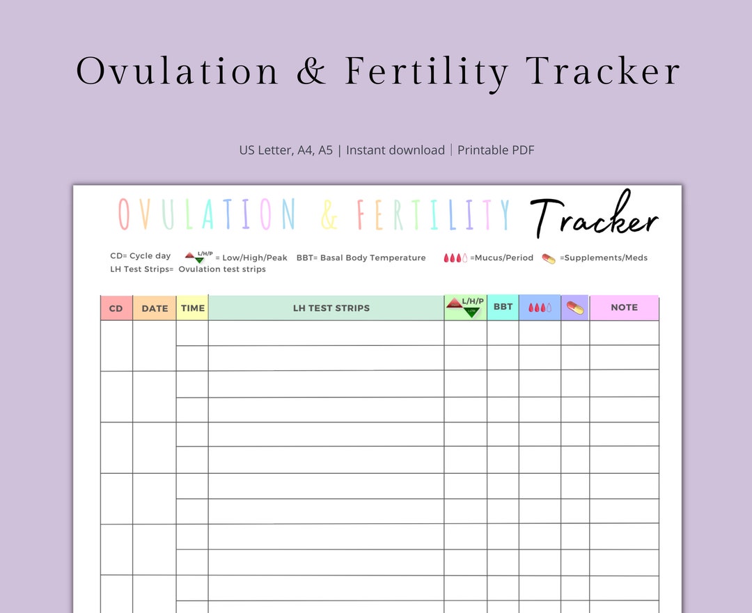 Ovulation & Fertility Test Strips Tracker, Pregnancy Tracker,fertility ...