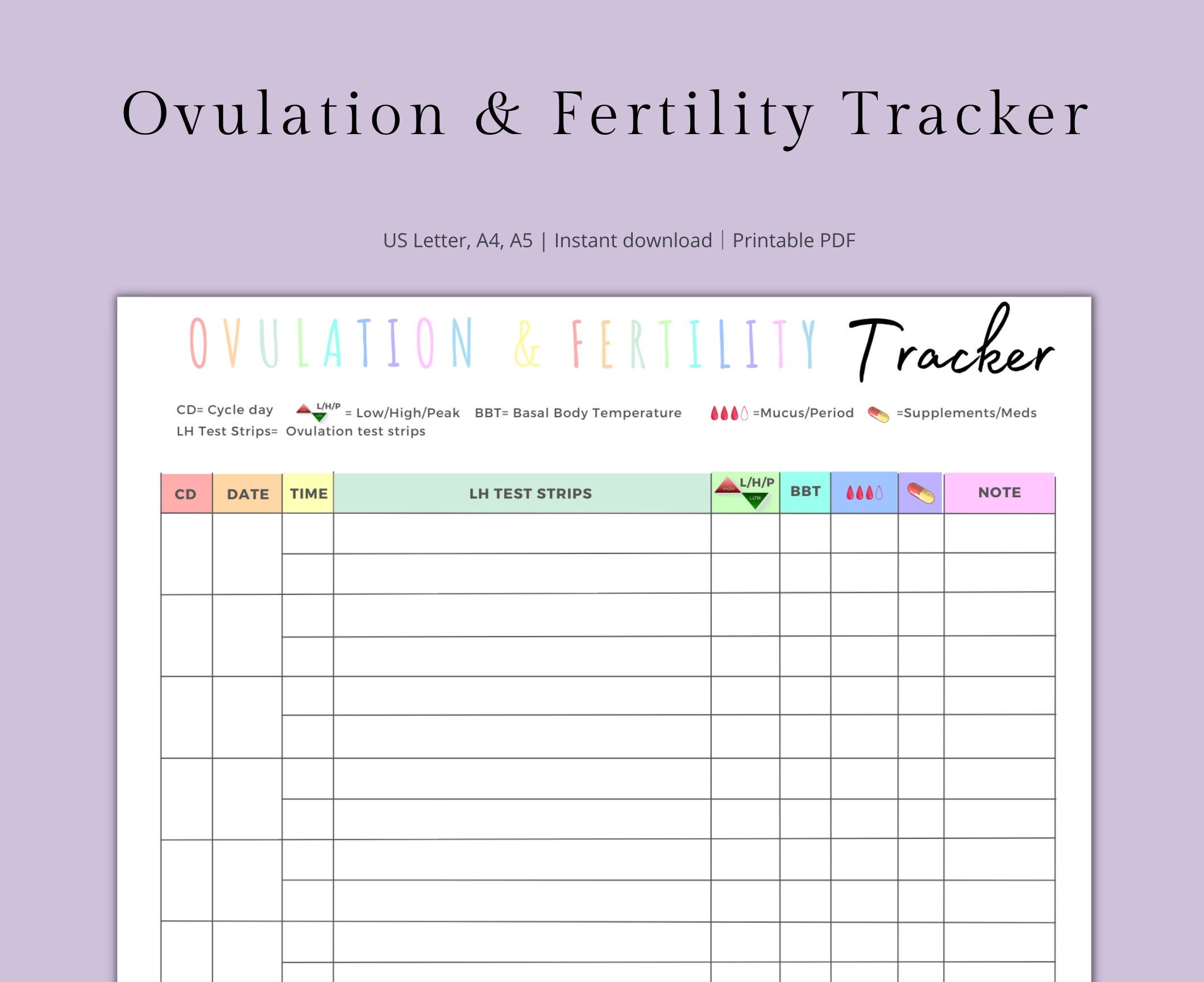 Ovulation & Fertility Test Strips Tracker, Pregnancy Tracker,fertility ...