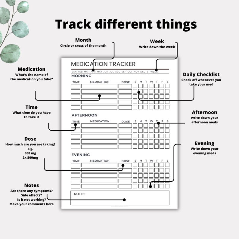 Medication Tracker Printable - Fillable Daily Weekly Pill Log Chart ...