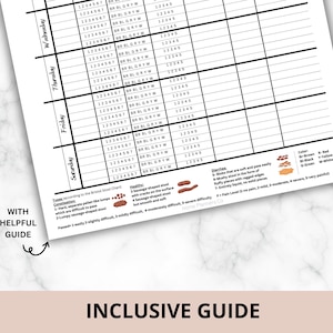 Bowel Movement Tracker, Printable IBS Tracker, Irritable Bowel Syndrome ...