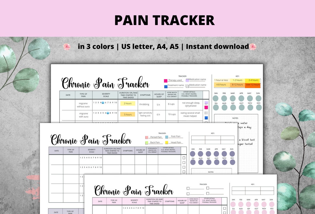 Chronic Pain Tracker, Daily Pain Tracker, Pain Log, Chronic Pain Log ...