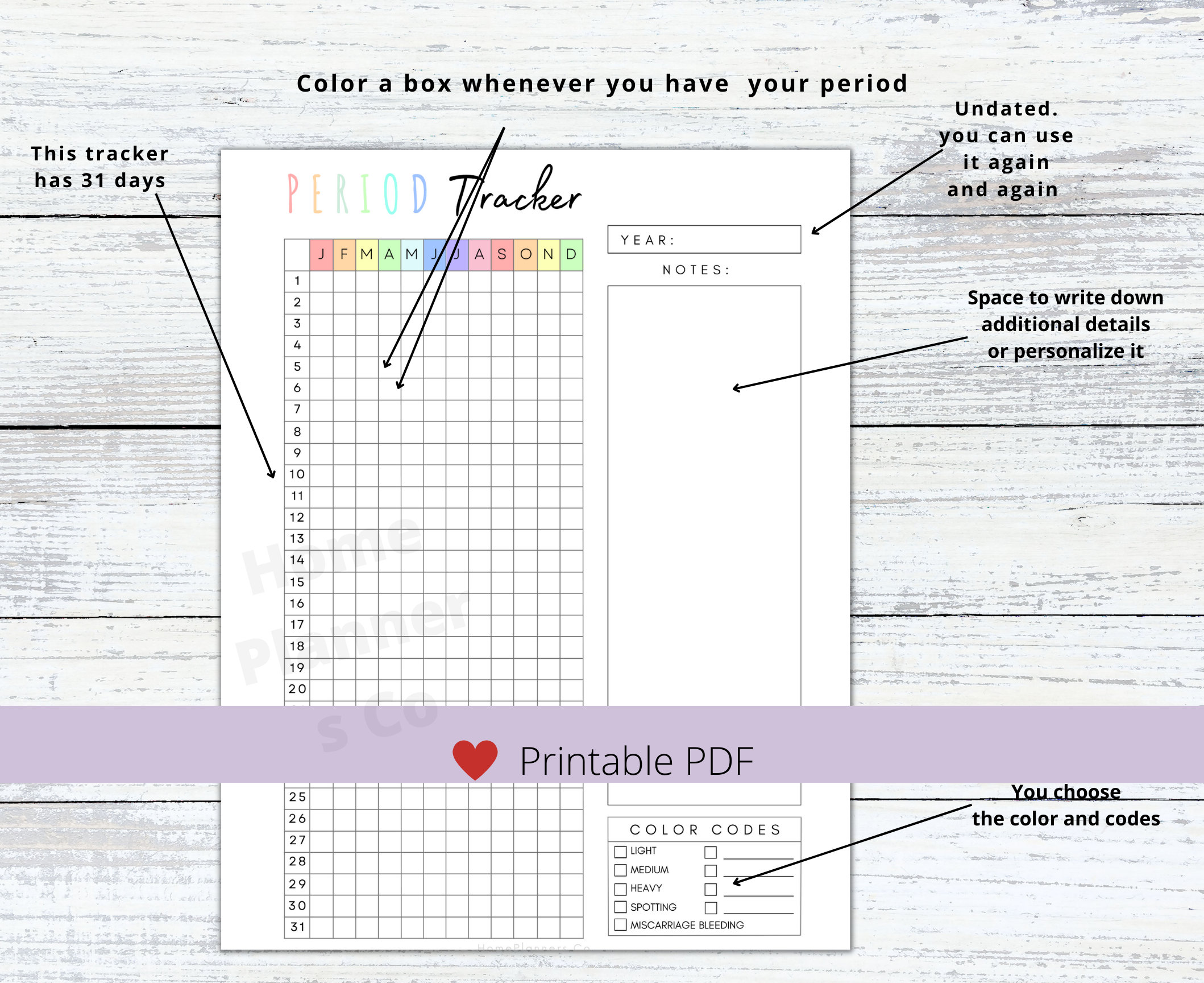 Period Tracker, Menstruation Tracker, Ovulation Tracker, Pregnancy ...