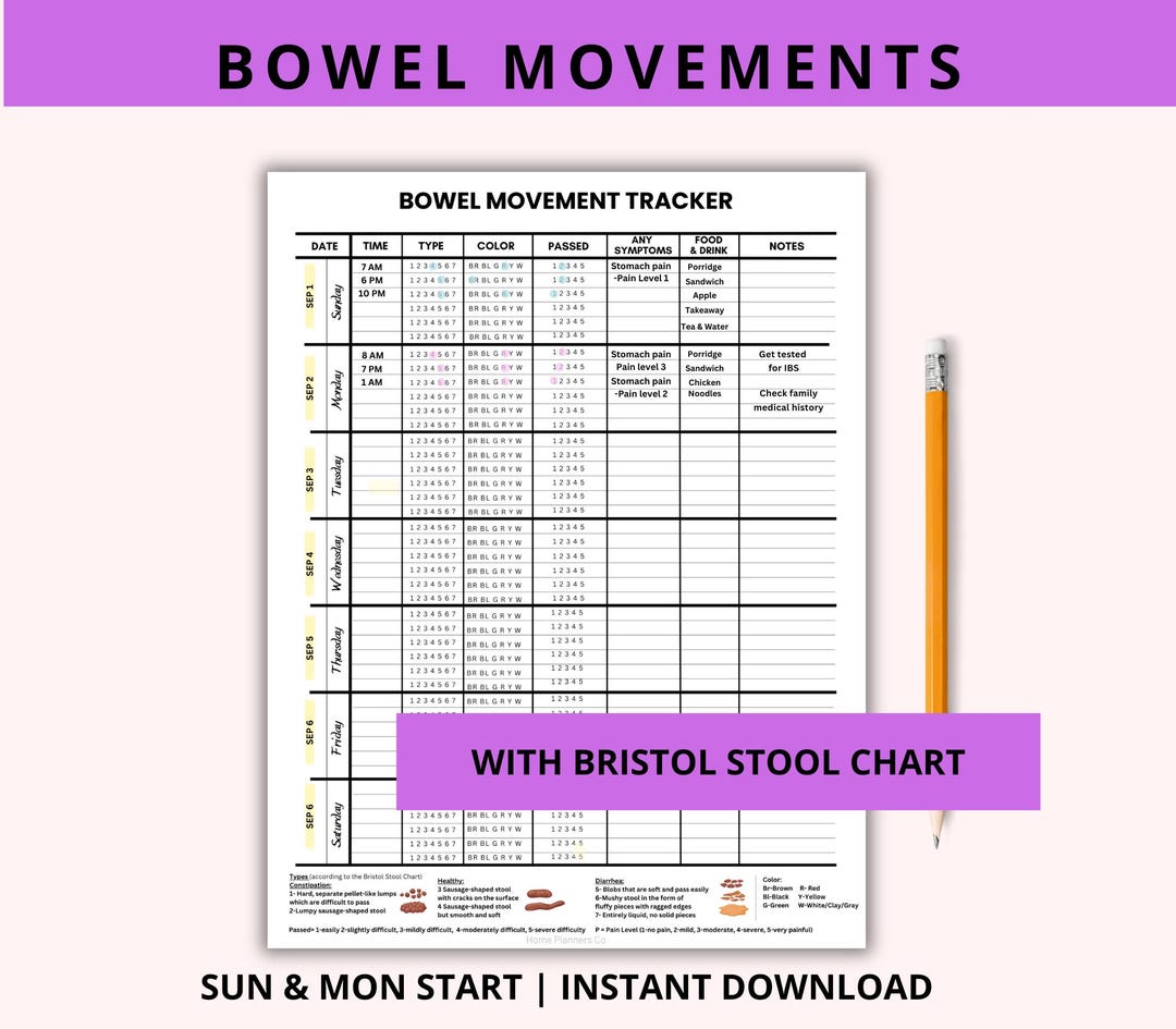 Bowel Movement Tracker: Irritable Bowel Syndrome, Food Allergies ...