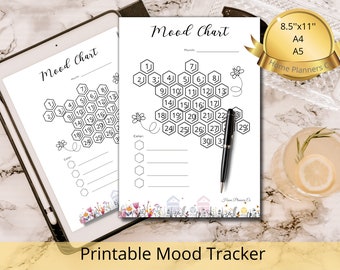 Mood Tracker Bundle Pack Printable Mood Chart Journal Mood - Etsy