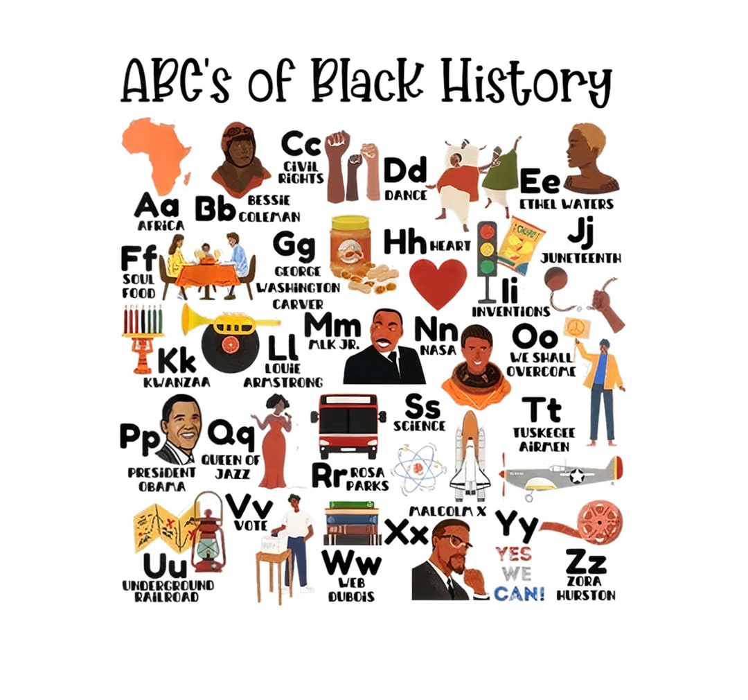 Abcs of Black History Month Original Black History PNG - Etsy