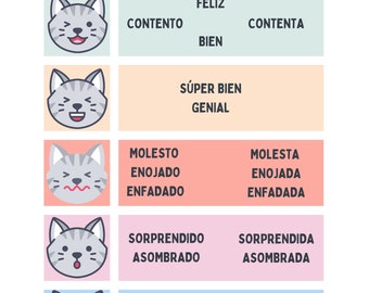 Spanish Motivational Poster, Spanish Educational, Spanish Wall Decor - Etsy