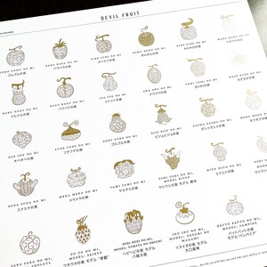 OP Fruit Poster - Etsy