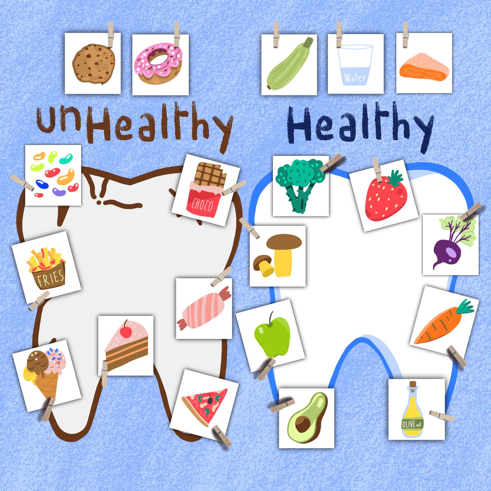 Dental Health Game - Healthy and Unhealthy Tooth - Sorting Activity for ...