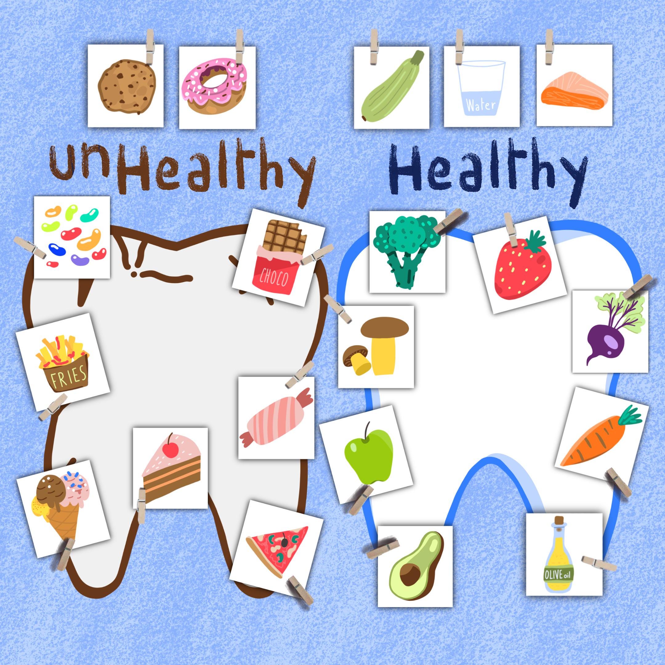 Dental Health Game - Healthy and Unhealthy Tooth - Sorting Activity for ...