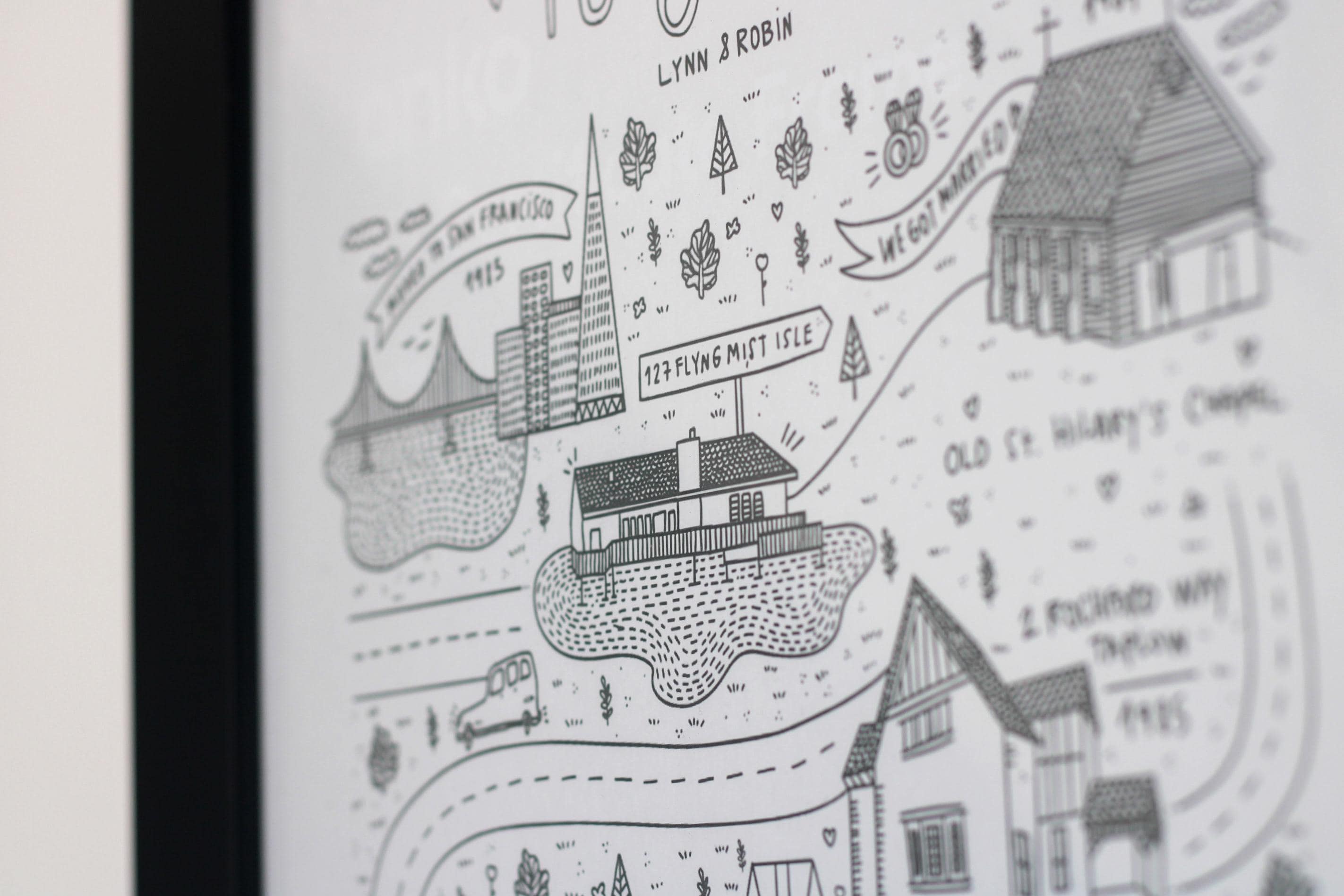 Digital Print - Customized Relationship Map ‘our Story’ - Etsy