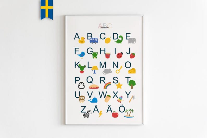 ABC Svenska Alfabetet - Swedish Alphabet - Ruotsin Aakkoset - Alphabet ...