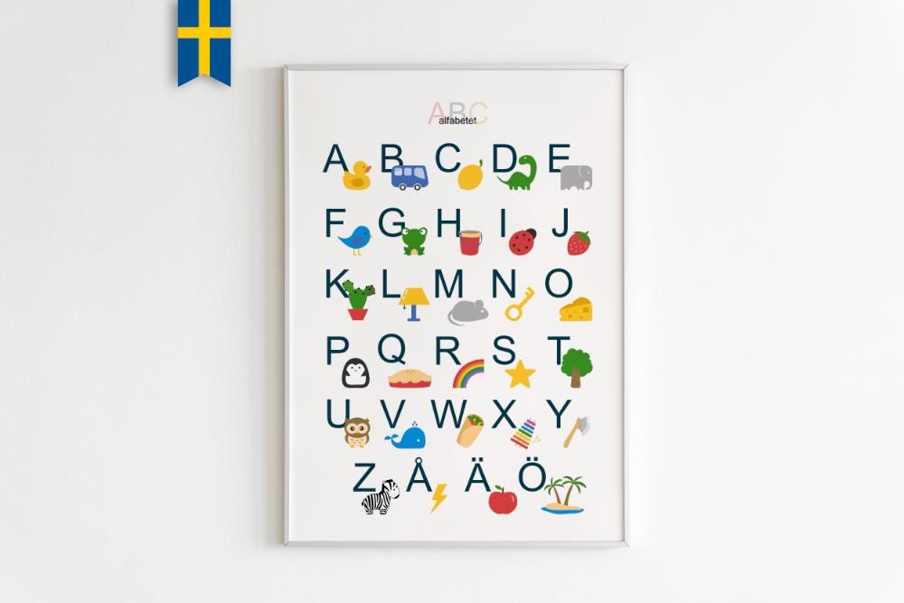 ABC Svenska Alfabetet - Swedish Alphabet - Ruotsin Aakkoset - Alphabet ...