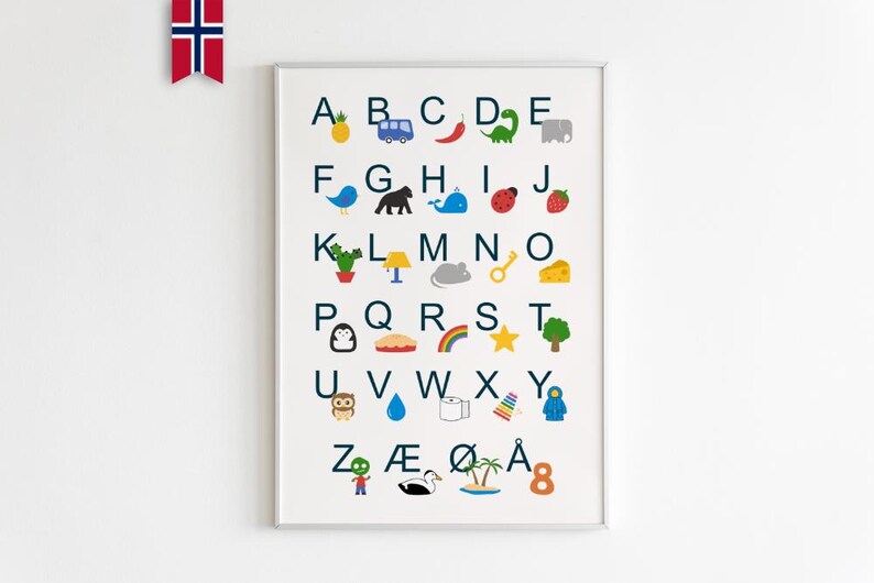 ABC Norsk Alfabet- Norwegian Alphabet - Alphabet Poster - Printable Wall Art - Nursery Poster ...