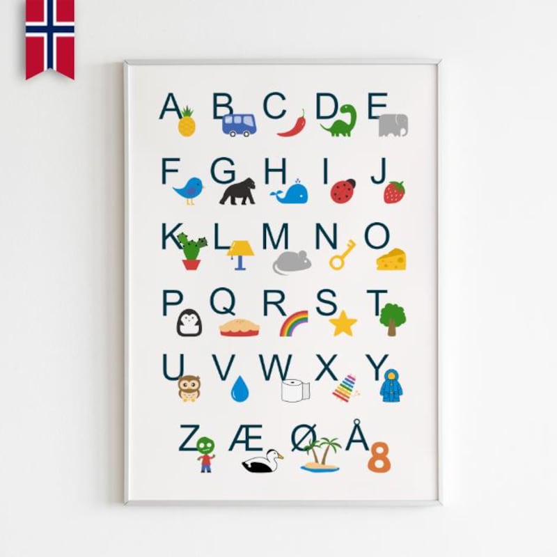 Printables Norsk - Etsy UK