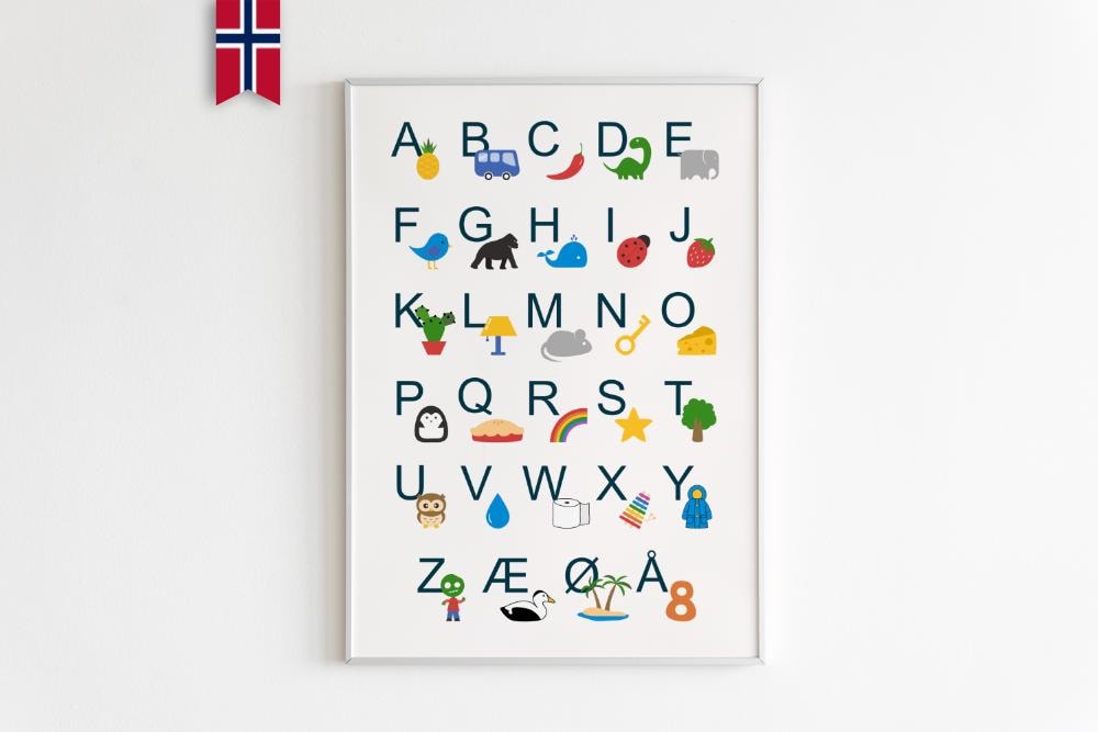 ABC Norsk Alfabet- Norwegian Alphabet - Alphabet Poster - Printable ...