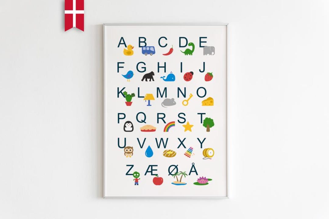 ABC Dansk Alfabet- Danish Alphabet - Alphabet Poster - Printable Wall ...